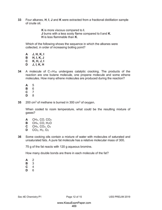 unity mcq.pdf
