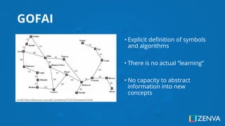 Unity and Microsoft Azure Cognitive Services - DIGITREK21 Workshop | PDF