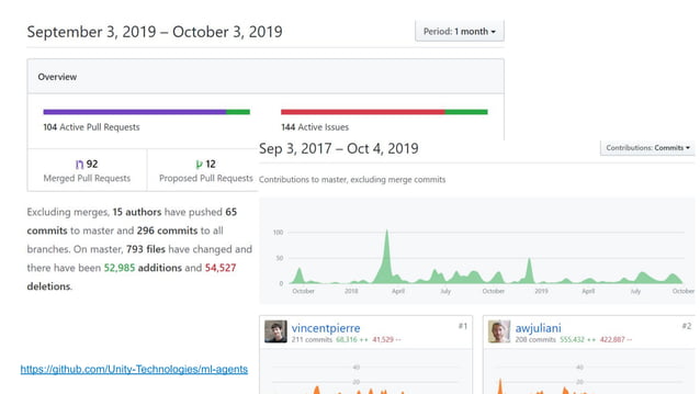 Unity ml agent quick guide | PDF