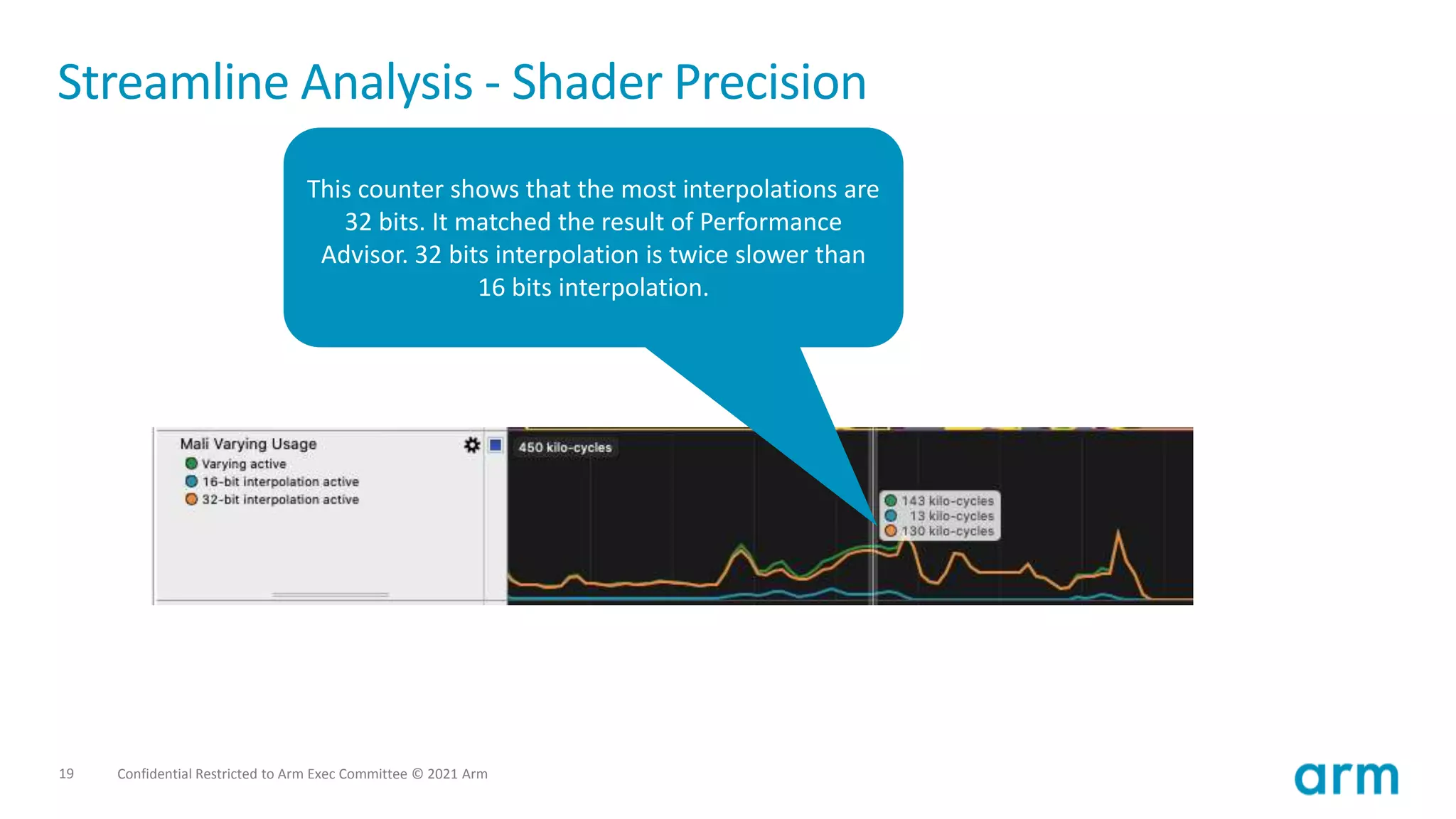 Unity mobile game performance profiling – using arm mobile studio | PPT