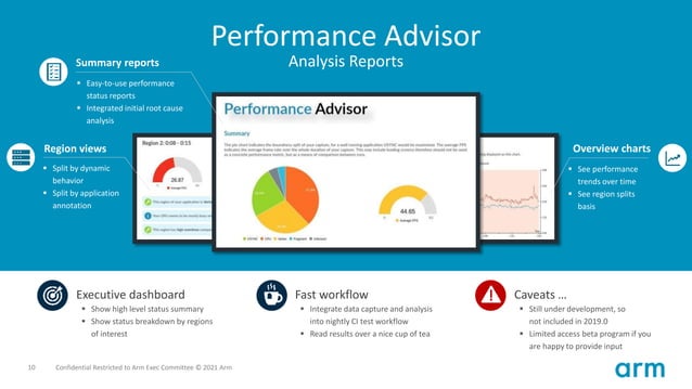 Unity mobile game performance profiling – using arm mobile studio | PPT