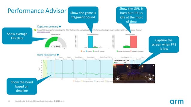 Unity mobile game performance profiling – using arm mobile studio | PPT