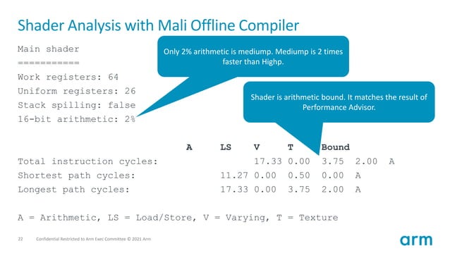 Unity mobile game performance profiling – using arm mobile studio | PPT