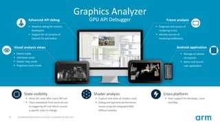 Unity mobile game performance profiling – using arm mobile studio | PPT | Computer Software and ...