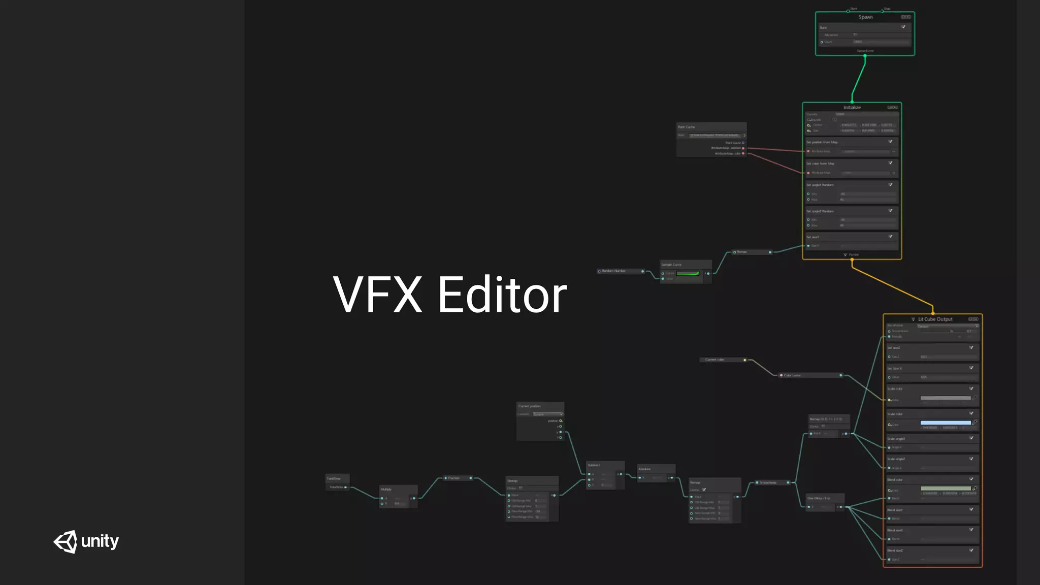 Unity: Next Level Rendering Quality | PPT