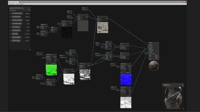 Unity: Next Level Rendering Quality