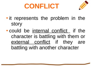 Unity of plot, setting and characterization | PDF