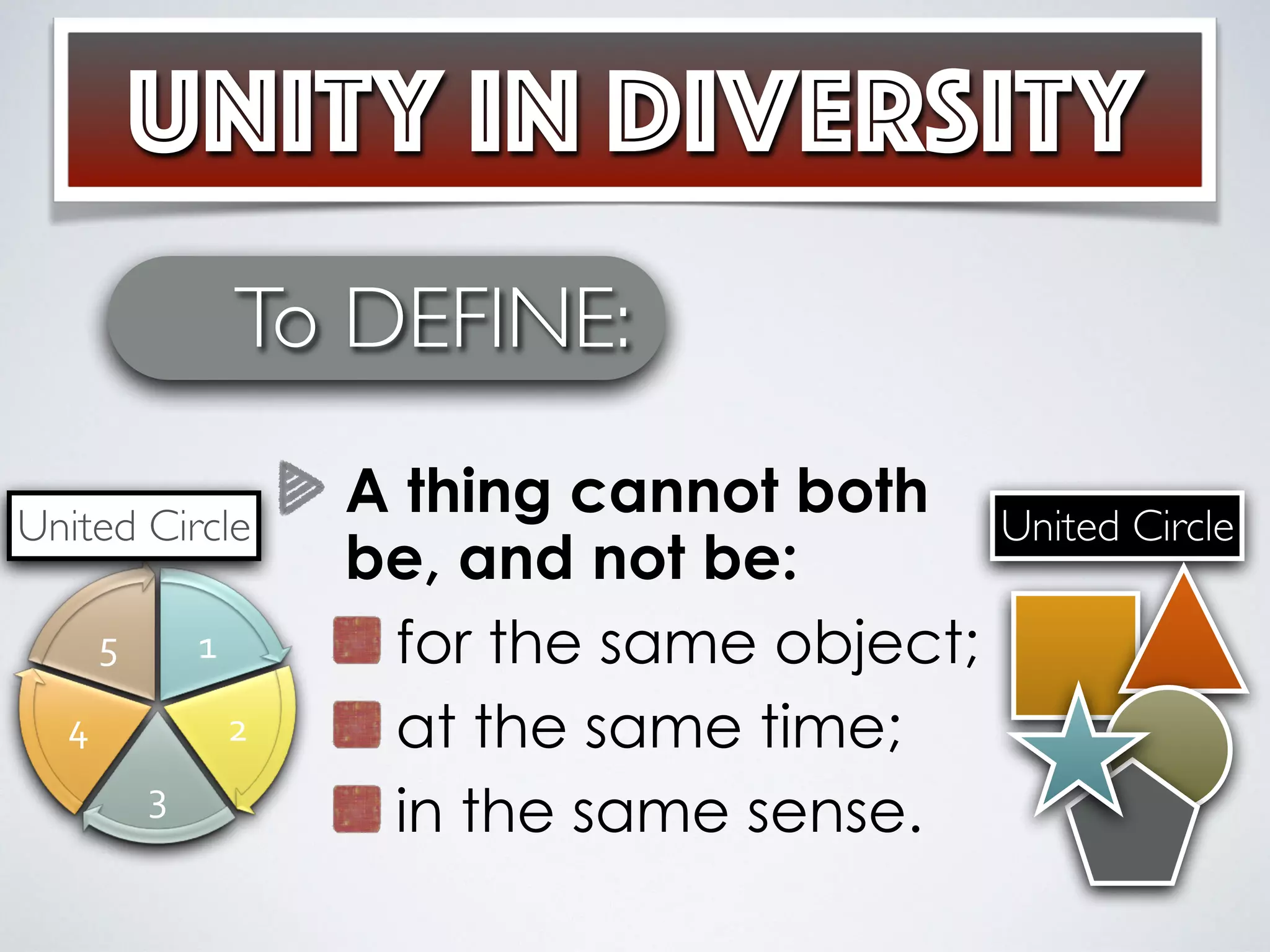 Unity of The Spirit - NOT - Unity In Diversity | PPT