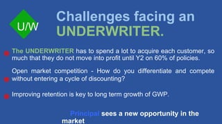 Unity pay guide template | PPTX