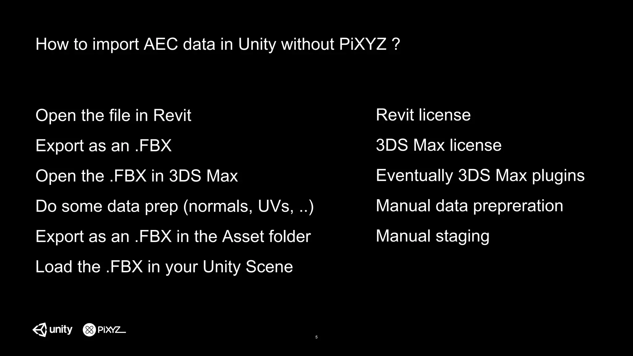 Unlock Your CAD Data for Real-Time Development (Unity+PiXYZ) - AEC | PDF