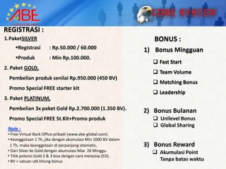 Unity plan abe | PPTX