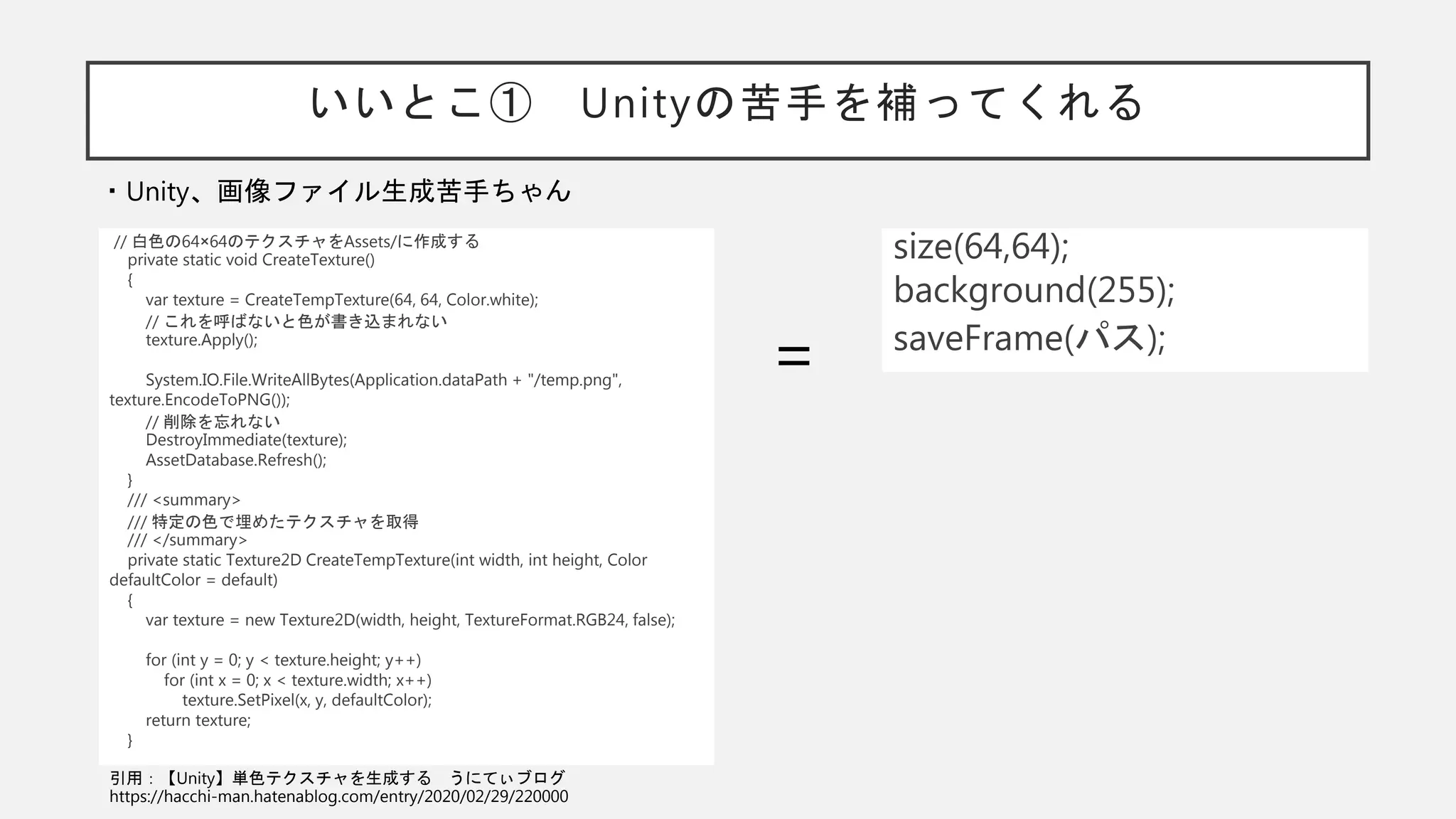Unity×Processing 1 Week.pptx