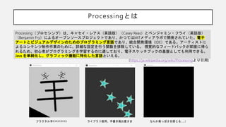 Unity×Processing 1 Week.pptx