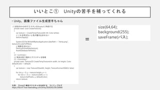 Unity×Processing 1 Week.pptx