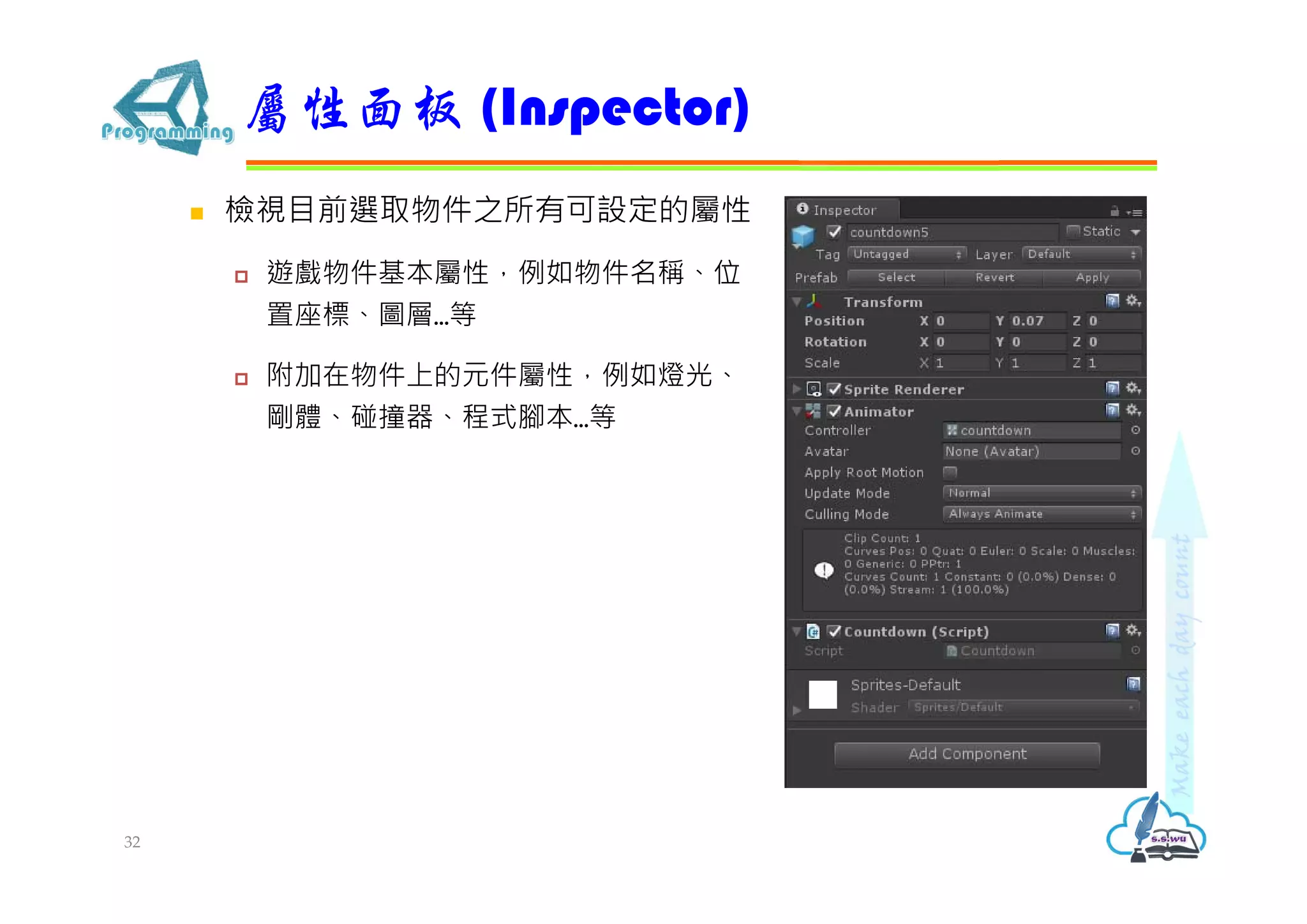 Unity遊戲程式設計 Unity基礎指引 Ppt