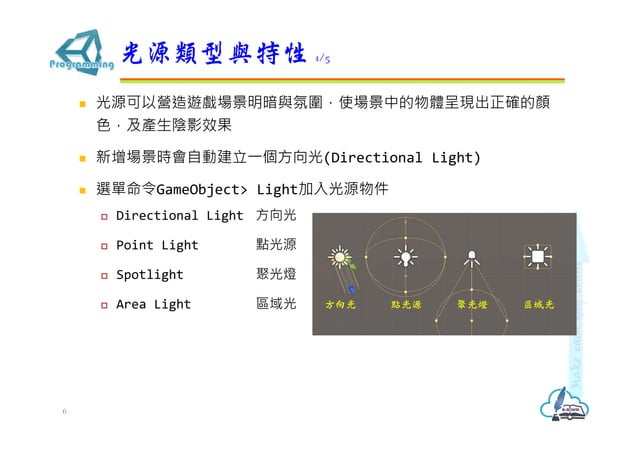 Unity遊戲程式設計 3d物件與光源設定 Ppt