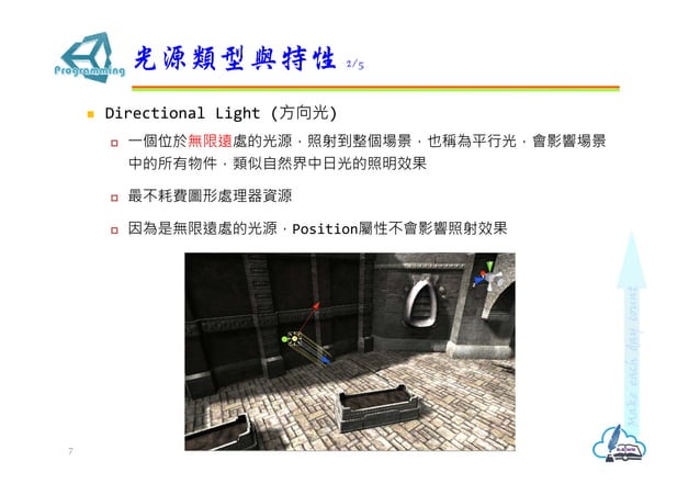 Unity遊戲程式設計 3d物件與光源設定 Ppt