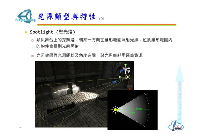 Unity遊戲程式設計 3d物件與光源設定 Ppt