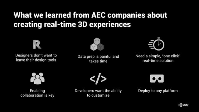 Accelerating communication in AEC with Unity Reflect | PPT