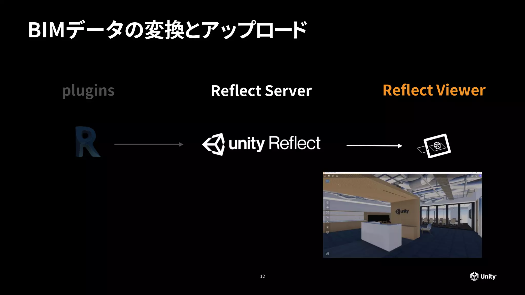 建築革命、更に更に進化！便利さ向上【Unity Reflect ver 3.0 】 | PPT