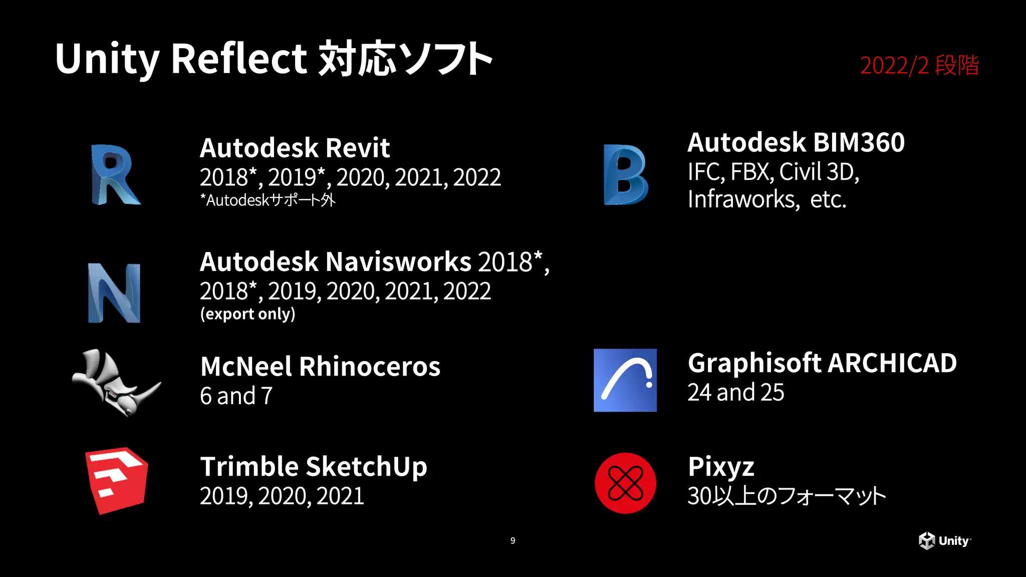 建築革命、更に更に進化！便利さ向上【Unity Reflect ver 3.0 】 | PPT