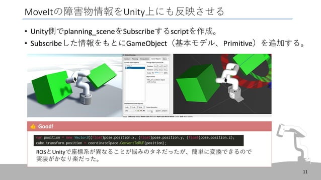 UnityとROSの連携について | PDF