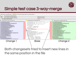Unity scene file collaboration | PDF
