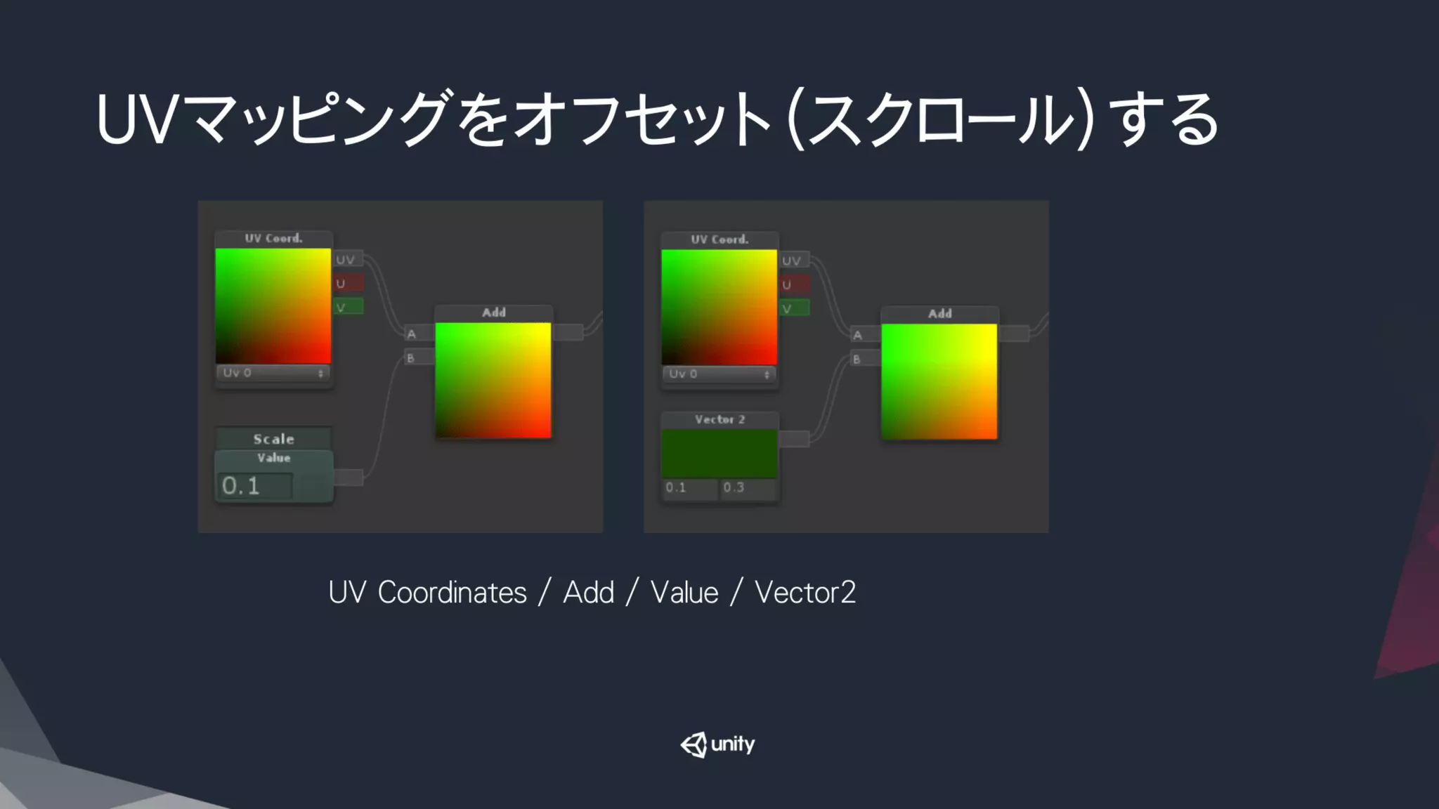 【Unity道場 2016】Shader Forge 101 | PDF | Video Gaming