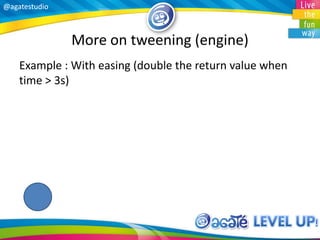 Unity Tween Engine by Edi | PPT