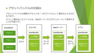 Unity ugui | PDF | Computing | Technology & Computing