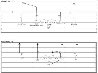 Univ Of Nevada Pistol Offense | PPT