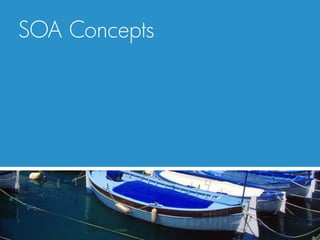 Service Oriented Architectures (SOA) Monitoring and Management with HP ...