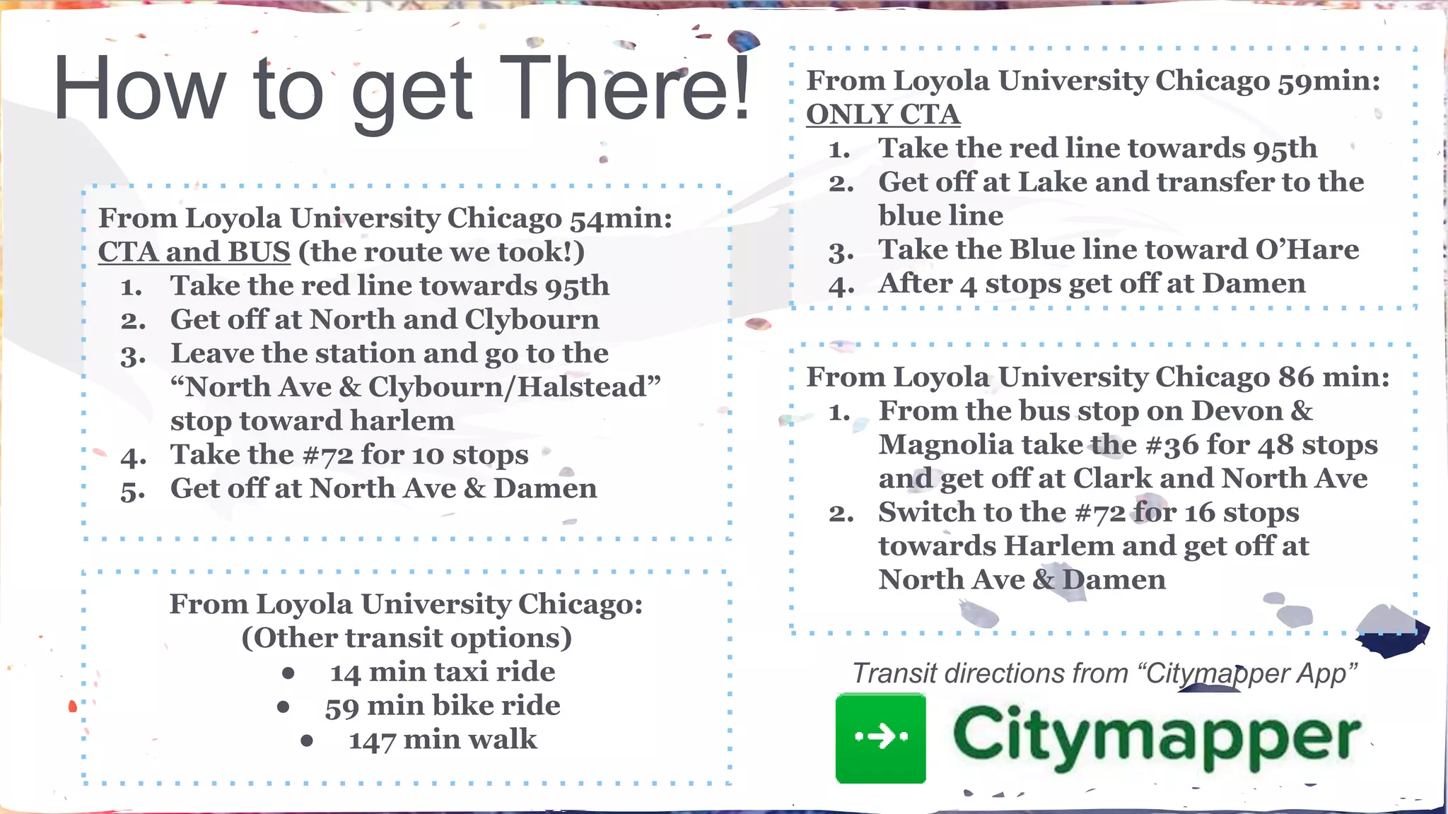 Connections to Community in Wicker Park | PPTX