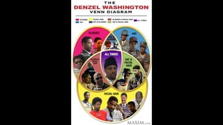 Boolean operators, truncation, databases refresher | PPTX