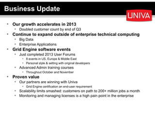 Univa Acquires Grid Engine Assets | PDF