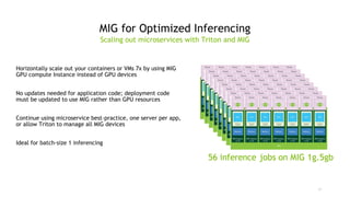 Part 3 Maximizing the utilization of GPU resources on-premise and in ...