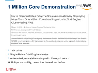 Univa: Optimizing On-Premise Clusters and Migration to the Cloud | PPTX