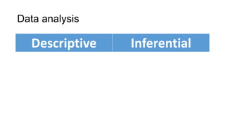 Univariate analysis:Medical statistics Part IV | PPT