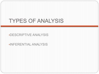 Univariate & bivariate analysis | PPTX
