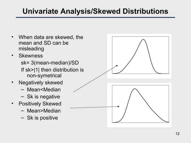 Univariate, bivariate analysis, hypothesis testing, chi square | PPT