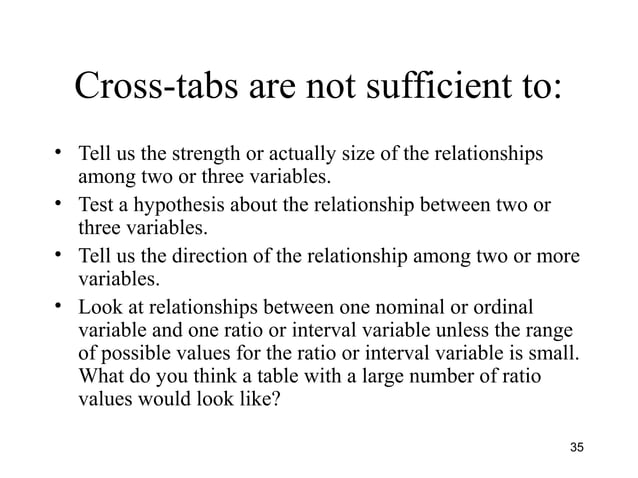 Univariate, bivariate analysis, hypothesis testing, chi square | PPT
