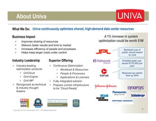 Univa Short Overview | PDF | Cloud Computing | Internet