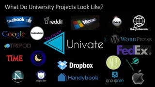 Univate: Your University is your best Incubator | PPTX | Undergraduate ...