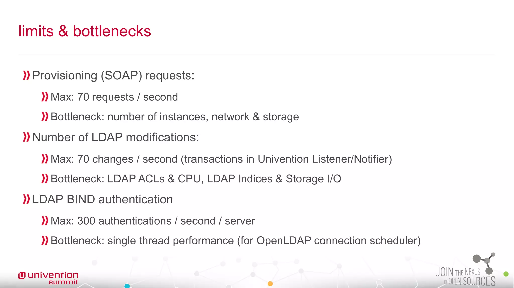 Project Status: 30 Million LDAP Objects | ODP
