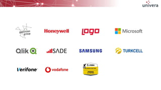 Univera Company Profile | PPT