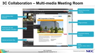 UNIVERGE 3C empowering millennials | PPTX
