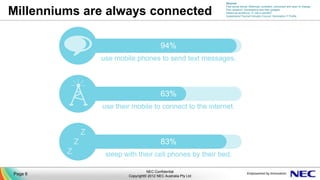 UNIVERGE 3C empowering millennials | PPTX