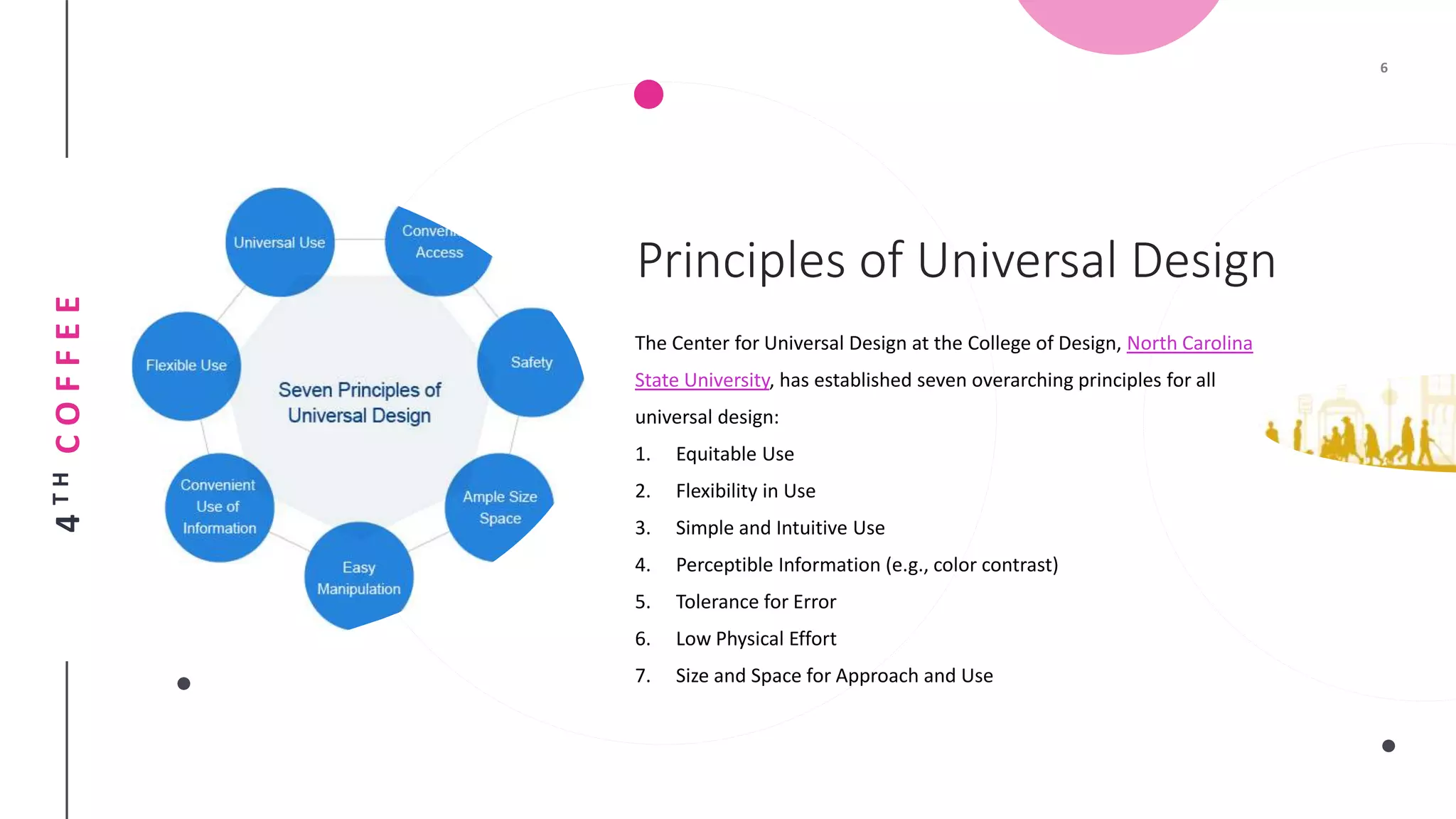 Universal interior design | PPT