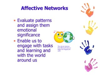 Universal Design For Learning Final | PPT