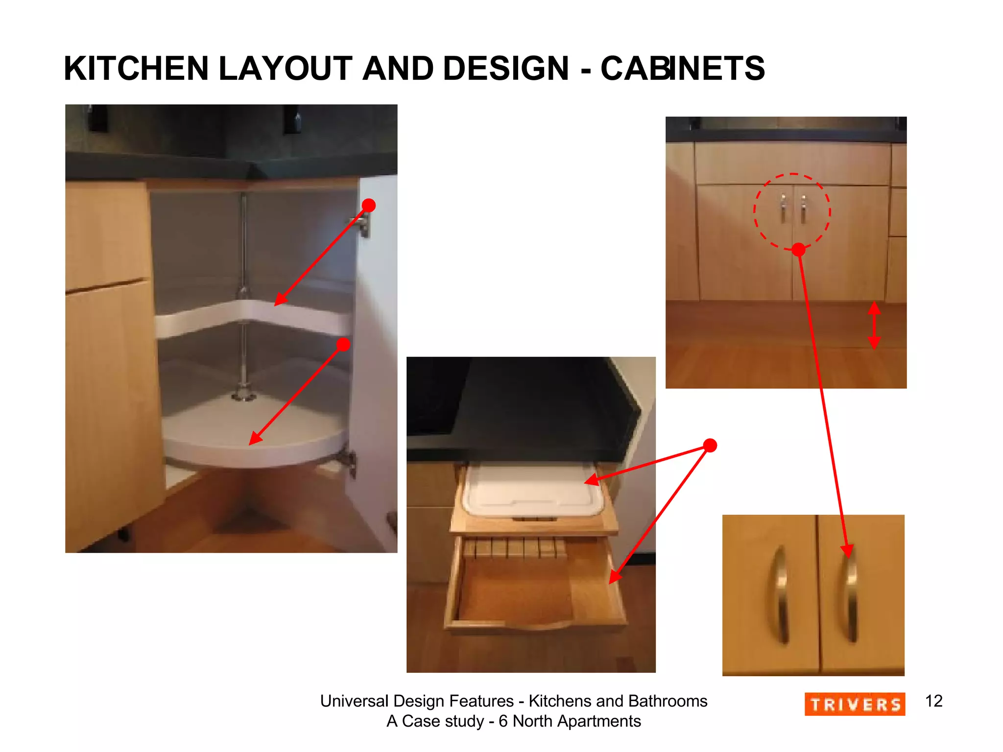 Universal Design - Kitchens And Baths | PPT